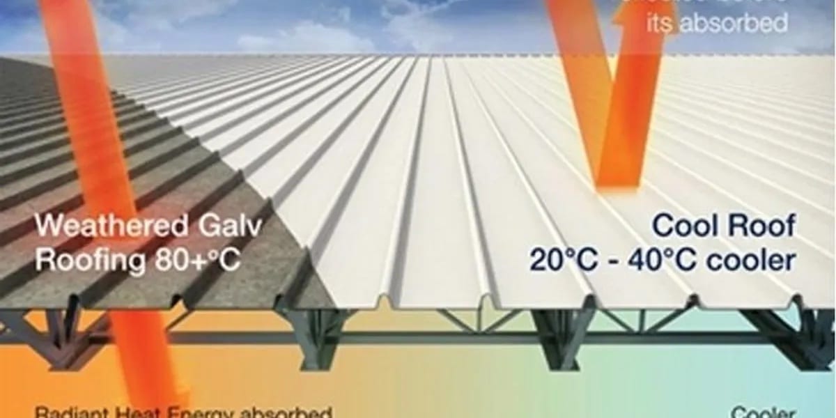 Cool Roof System | New York | Long Island | Connecticut